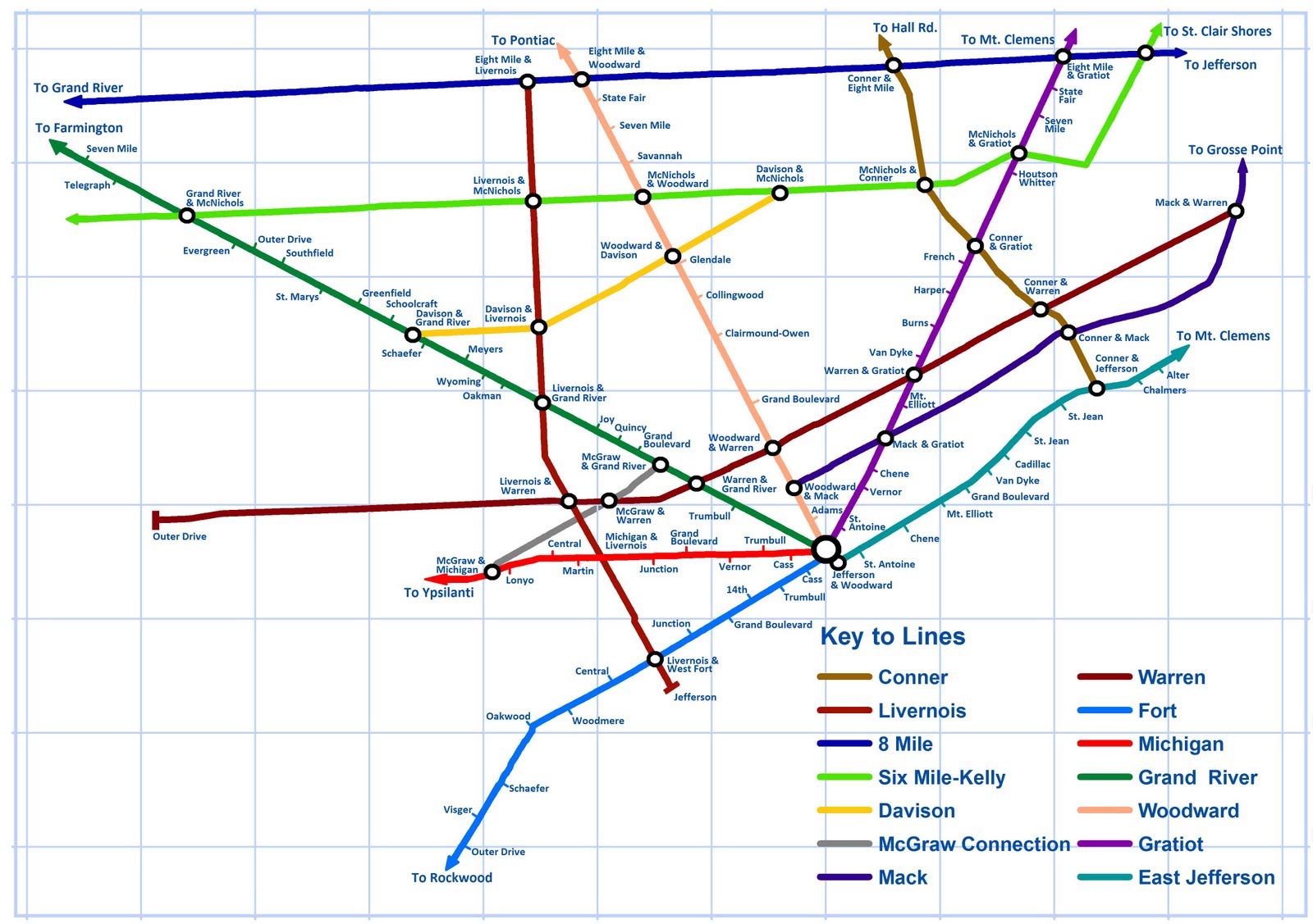 Detroit Rapid Transit Map 1958 | DETROITography