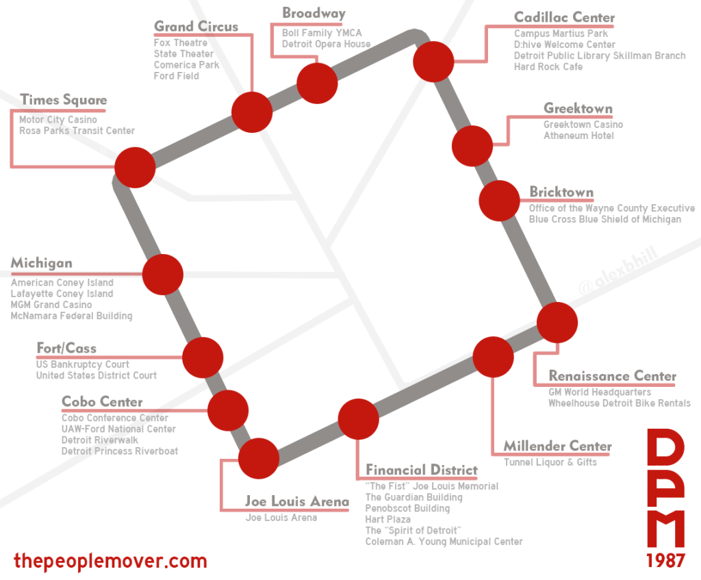 Minimalist Map of the Detroit People Mover | DETROITography