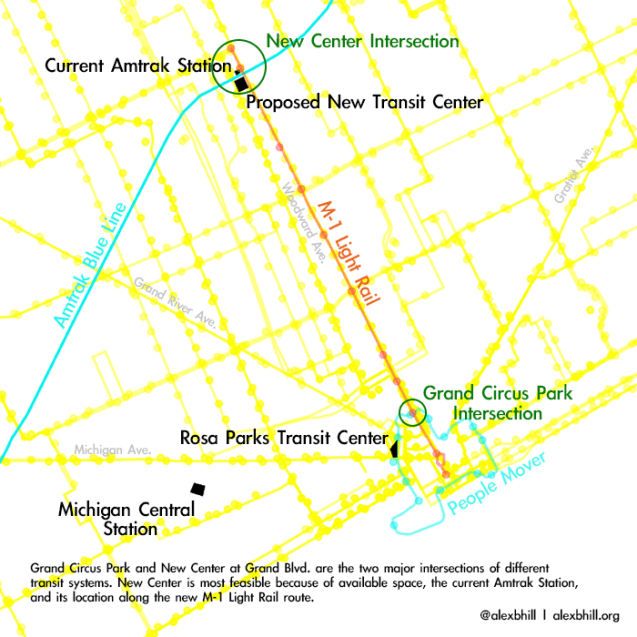 Rosa Parks Transit Center | DETROITography