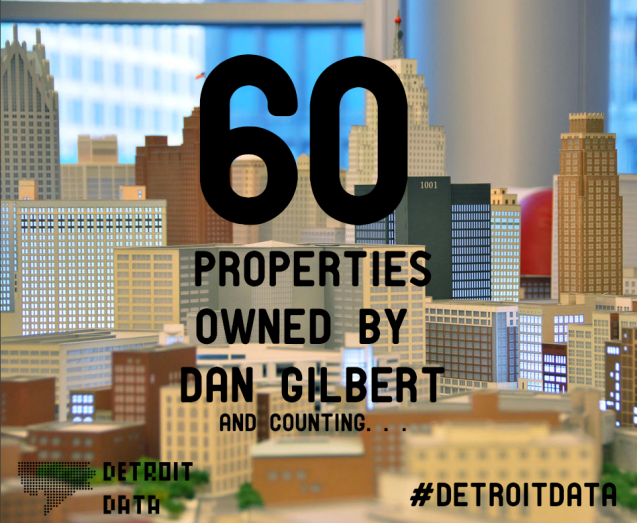 Data: 60 Dan Gilbert Owned Properties in Detroit | DETROITography