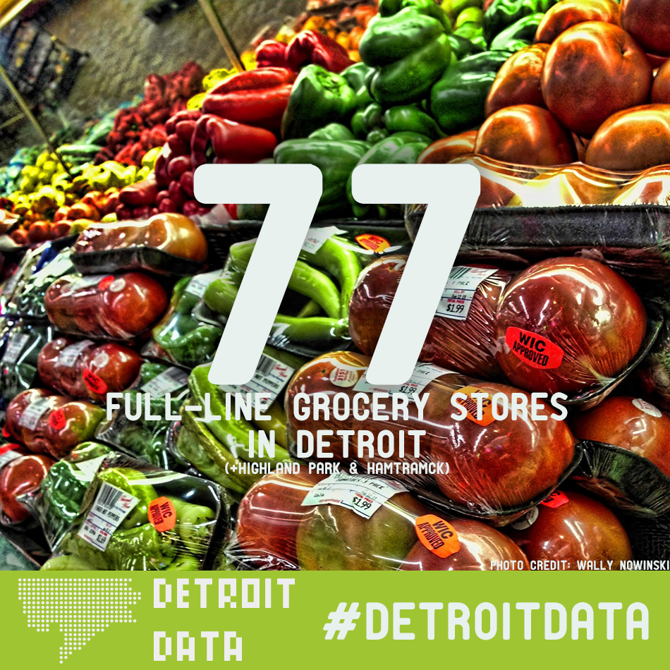 Data: 77 Full-line Grocery Stores in Detroit | DETROITography