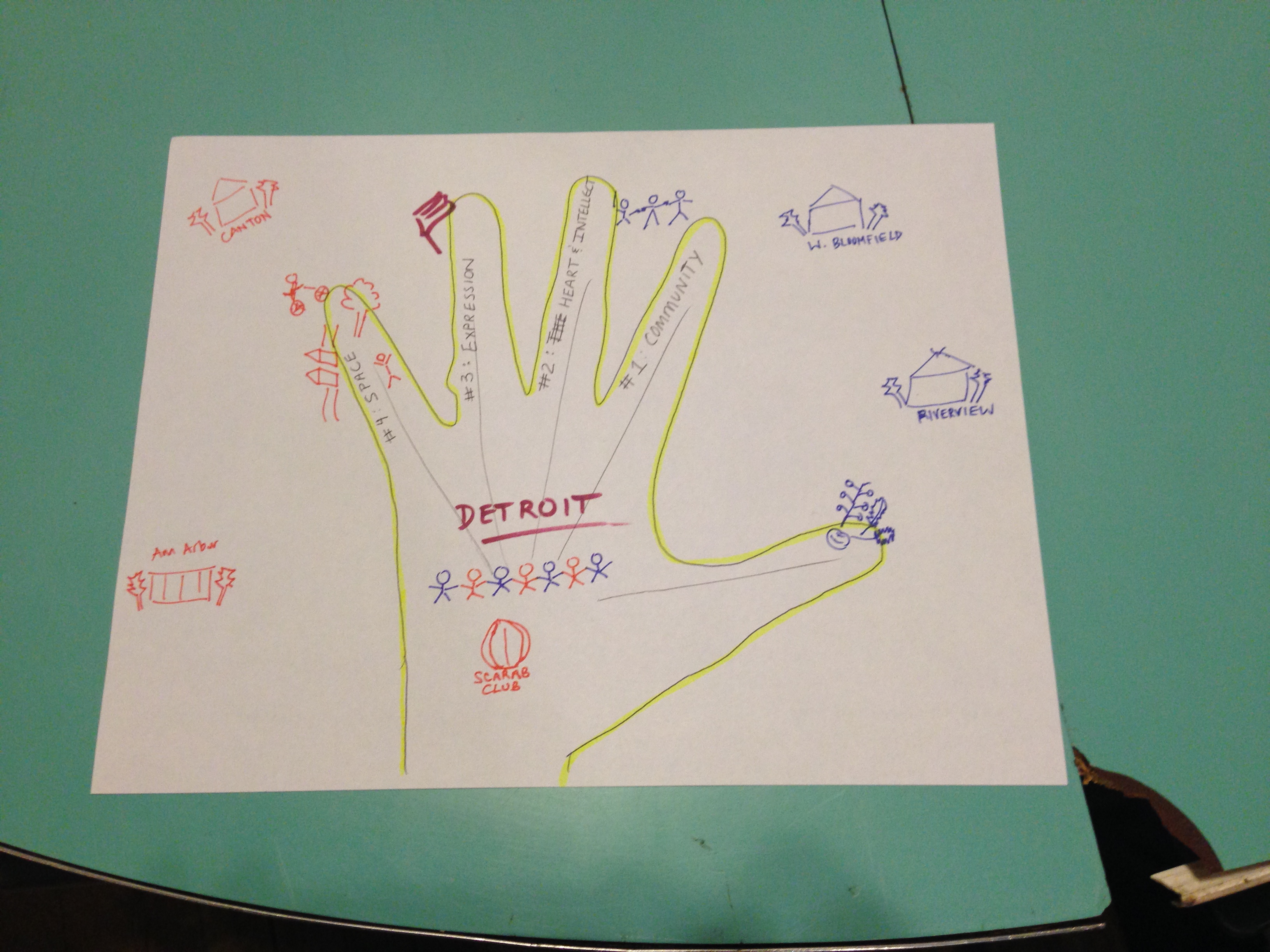 Detroit Hand Maps for Social Justice | DETROITography