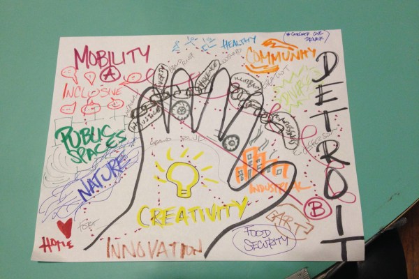 hand map | DETROITography