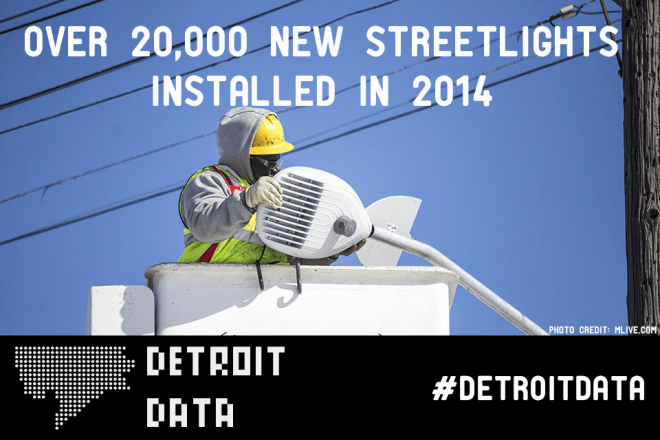 Data: Over 20,000 New Streetlights Installed in Detroit | DETROITography