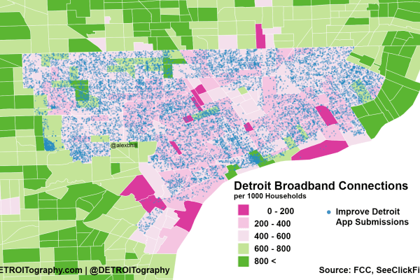 DETROITography
