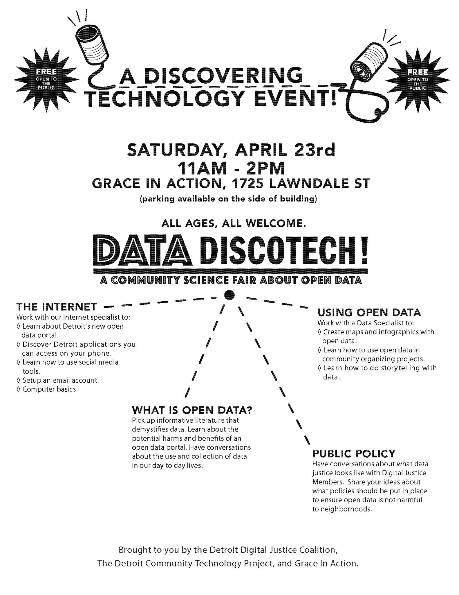 Detroit Community Technology Project | DETROITography