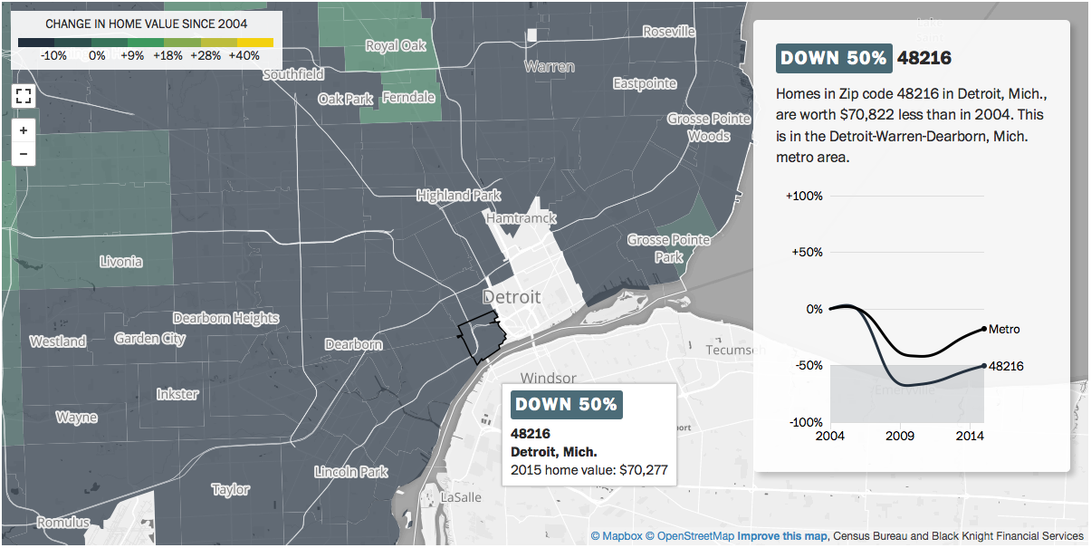 Map: Housing Value Change in Detroit 2004 – 2015 | DETROITography