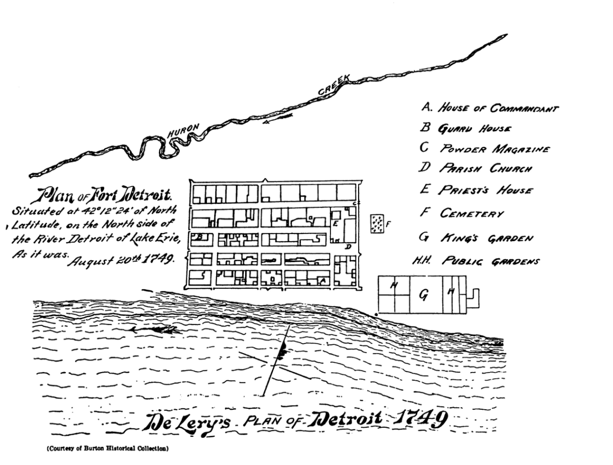 Map: De Lery’s Plan of Detroit 1749 | DETROITography