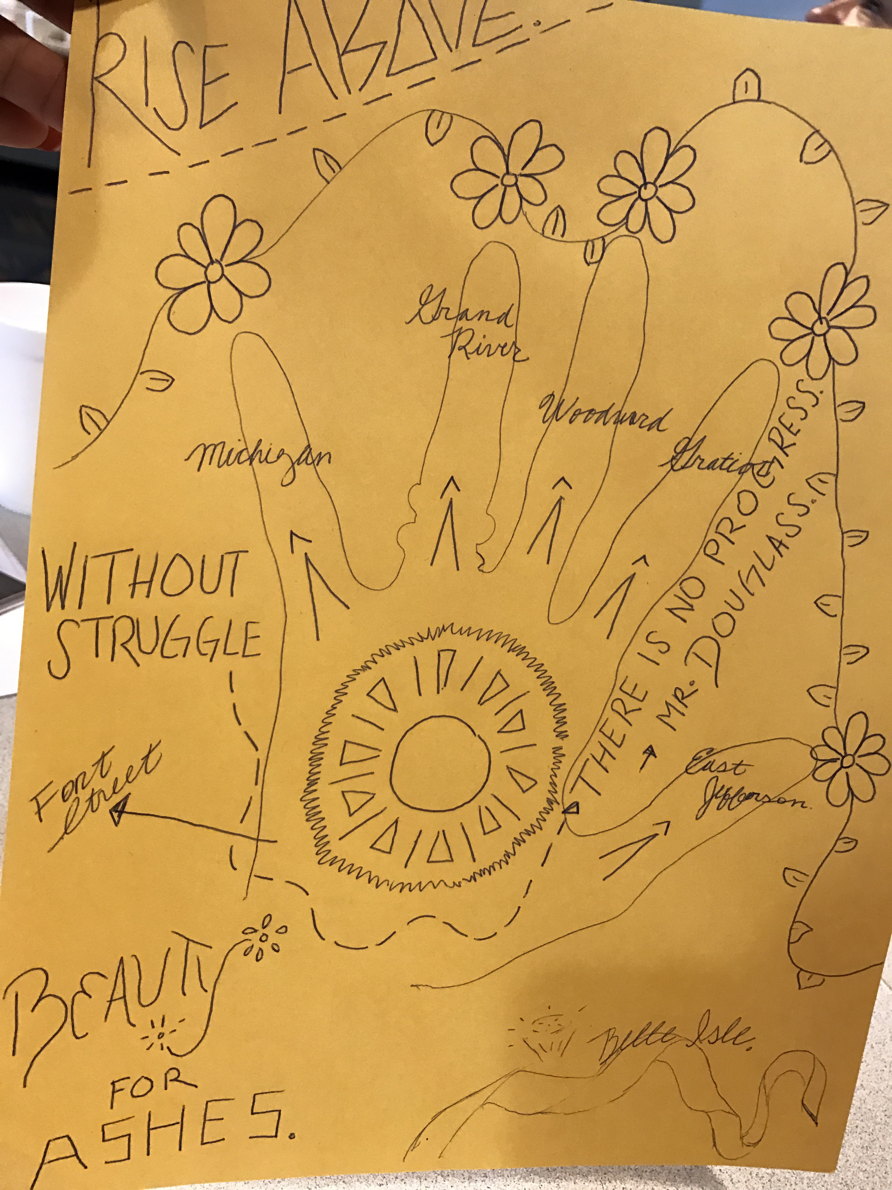 Hand Maps Provide Reference for Detroit Geography | DETROITography