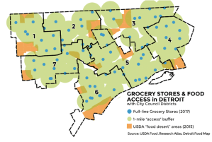 Map: Spatial Access to Detroit Grocery Stores 2017 | DETROITography