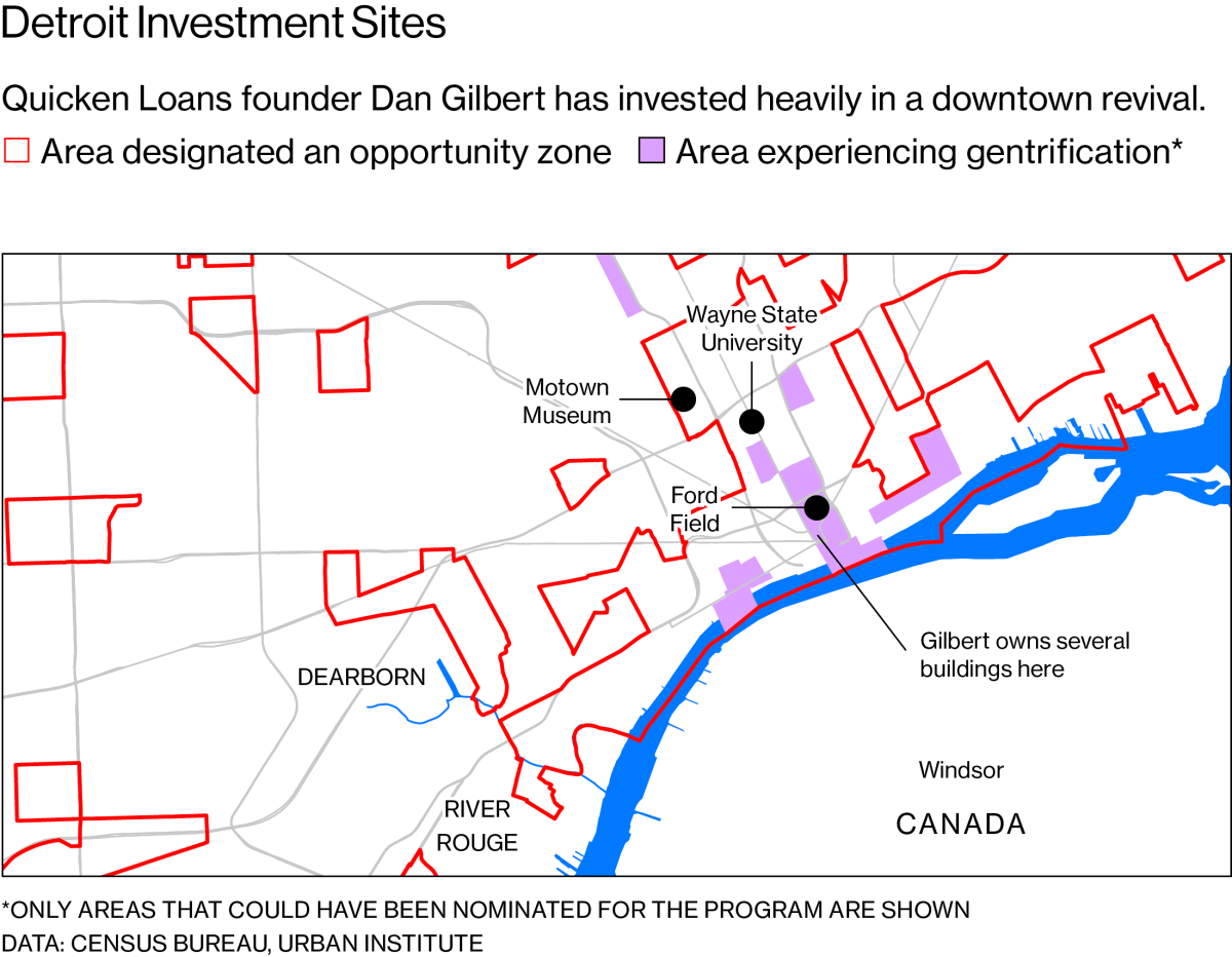 Map: Opportunity Zones, Gentrification, and Quicken Loans 2018 ...