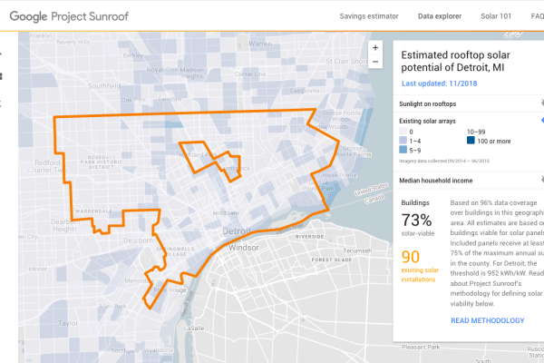 Buildings | DETROITography