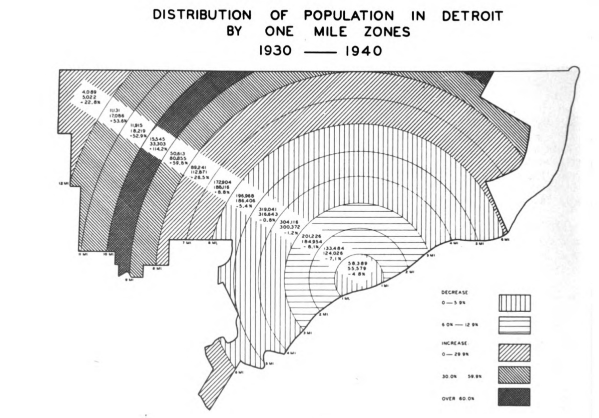 Map: Detroit Population Rings 1930-1940 | DETROITography