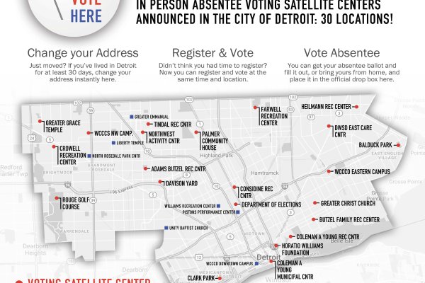 2020 | DETROITography