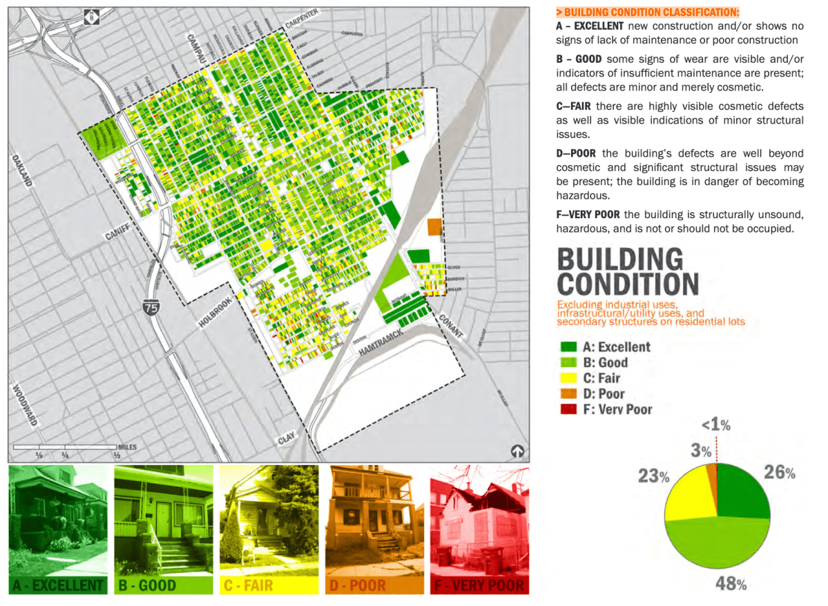 Map: Hamtramck Master Plan – Building Condition 2020 | DETROITography