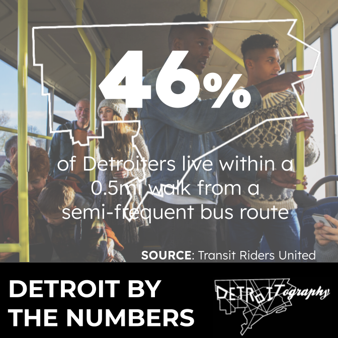 Detroit By The Numbers: July 2023 Data Roundup | DETROITography