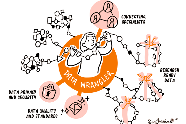 Become A Data Wrangler Detroitography