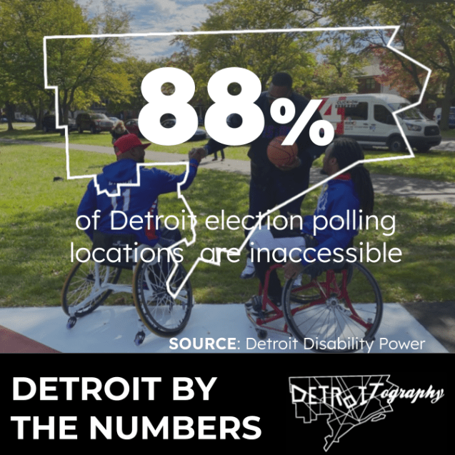 Detroit By The Numbers: August 2023 Data Roundup | DETROITography