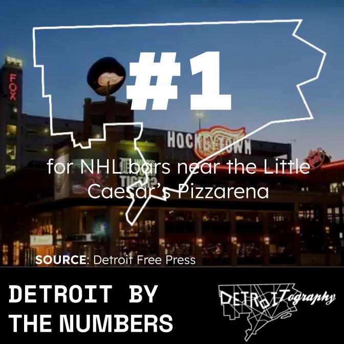 Detroit By The Numbers: October 2023 Data Roundup | DETROITography