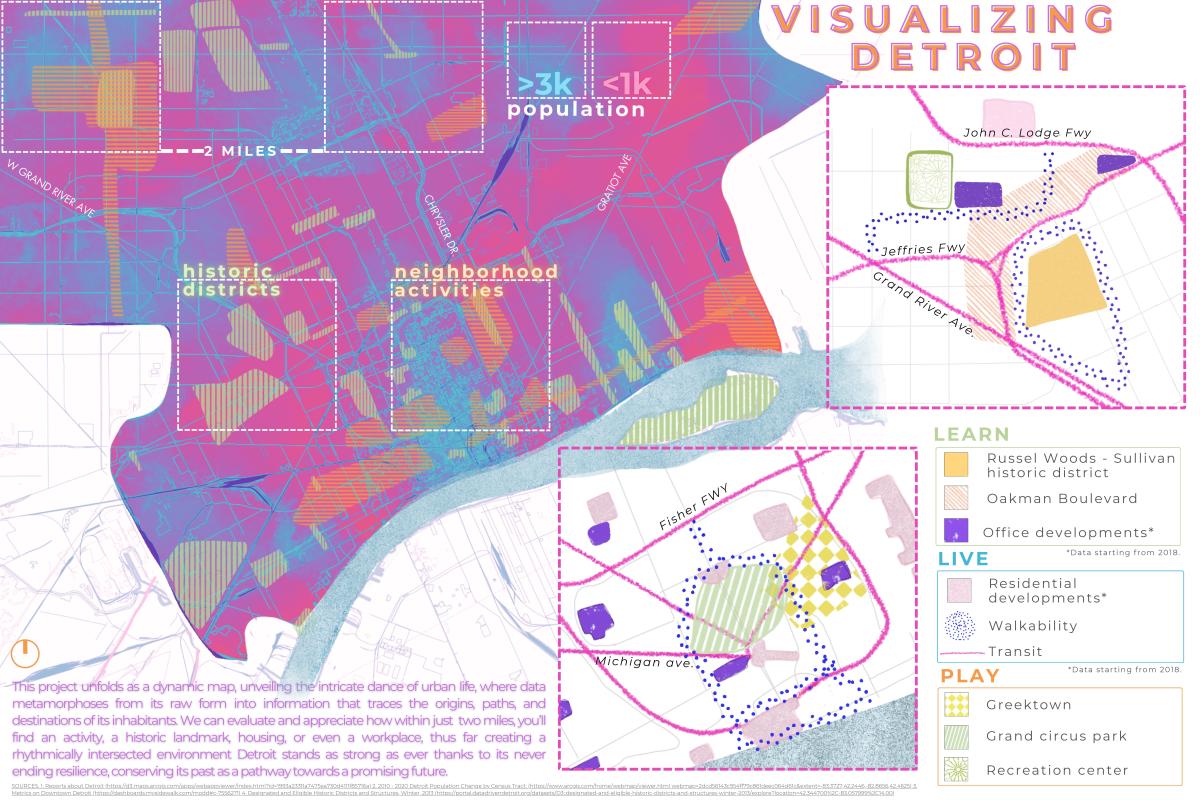 Detroit: An Intricate Dance of Urban Life Map | DETROITography