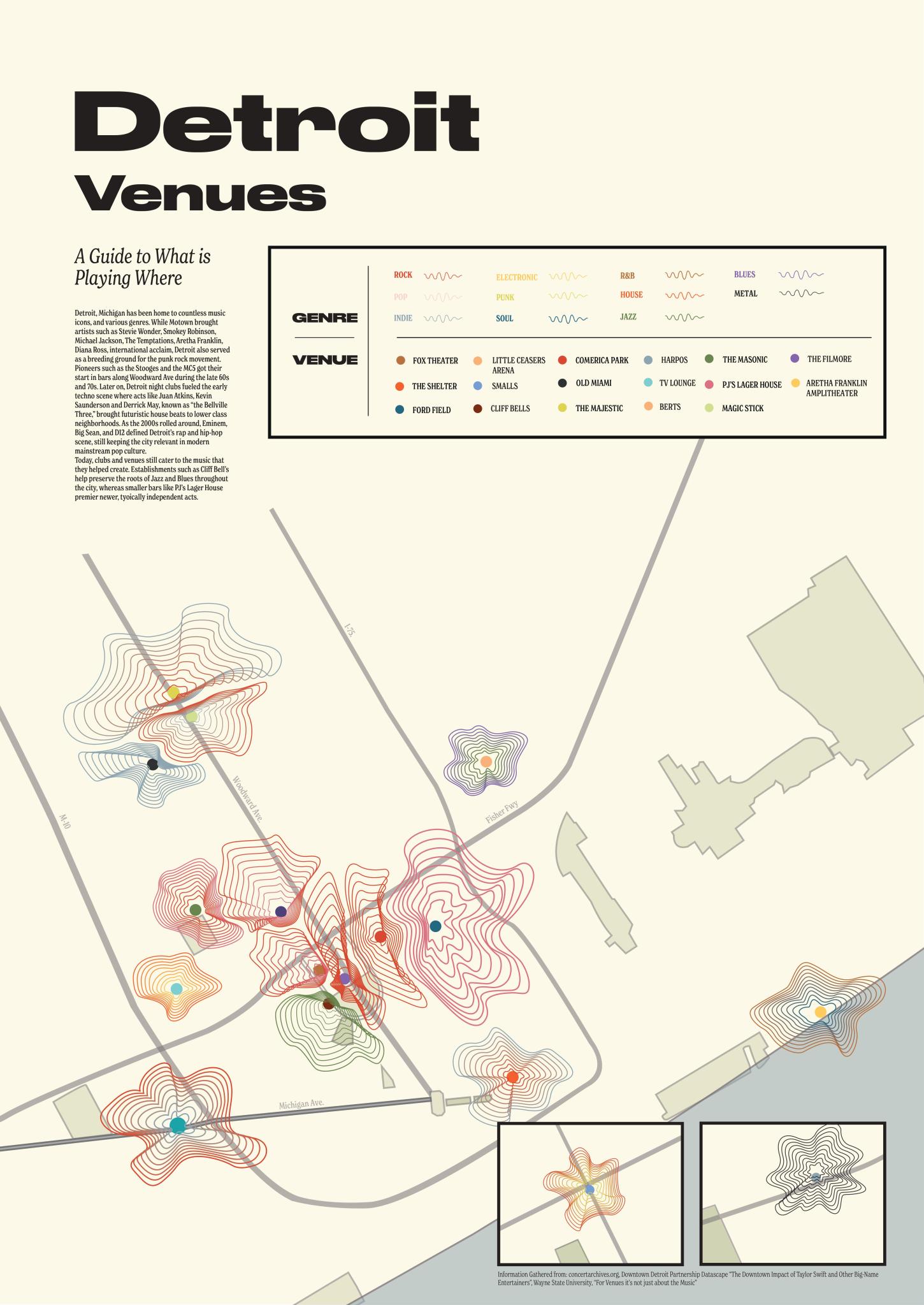 Map: Detroit’s Music Scene Through Sound and Waves | DETROITography