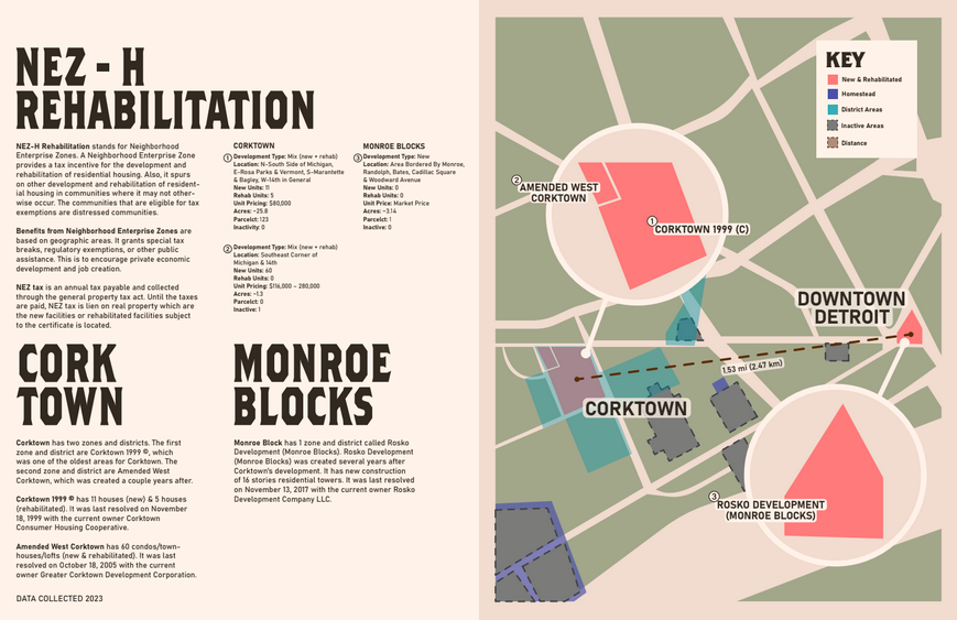 Map: Detroit Neighborhood Enterprise Zones and Homestead | DETROITography