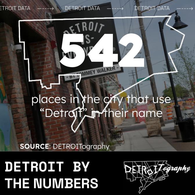 Detroit By The Numbers: January 2024 Data Roundup | DETROITography