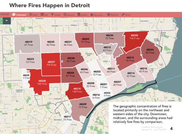 Crime Neighborhoods In Detroit Unraveling The Nexus: How Street
