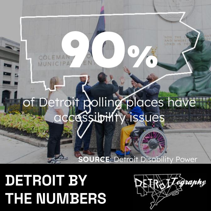 Detroit By The Numbers: August 2025 Data Roundup | DETROITography