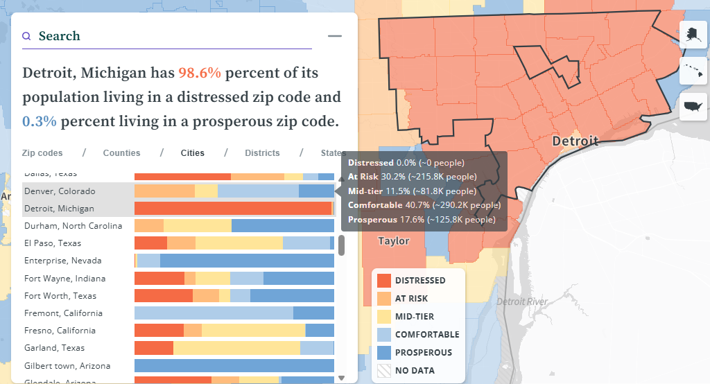 Map: Distressed Communities Index in Detroit 2025 | DETROITography